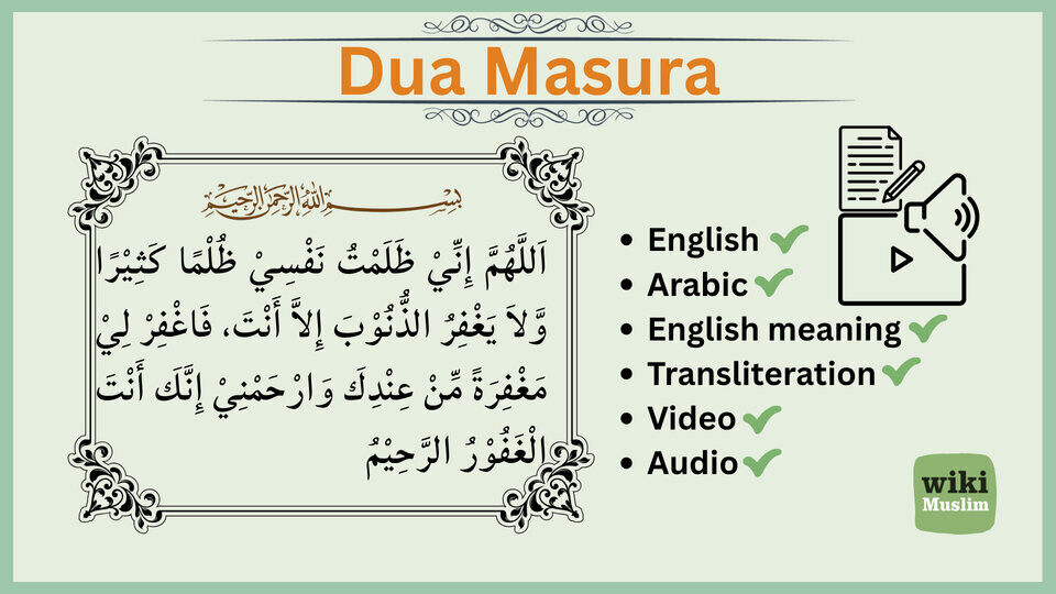 Dua When Looking in the Mirror – Transliteration With Audio
